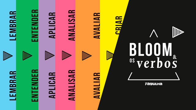 Dominó BLOOM & OS VERBOS | Jogo da Taxonomia de Bloom